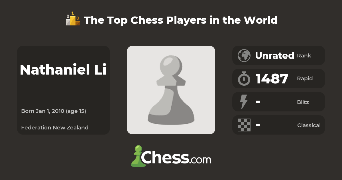 Nathaniel Li | Top Chess Players - Chess.com