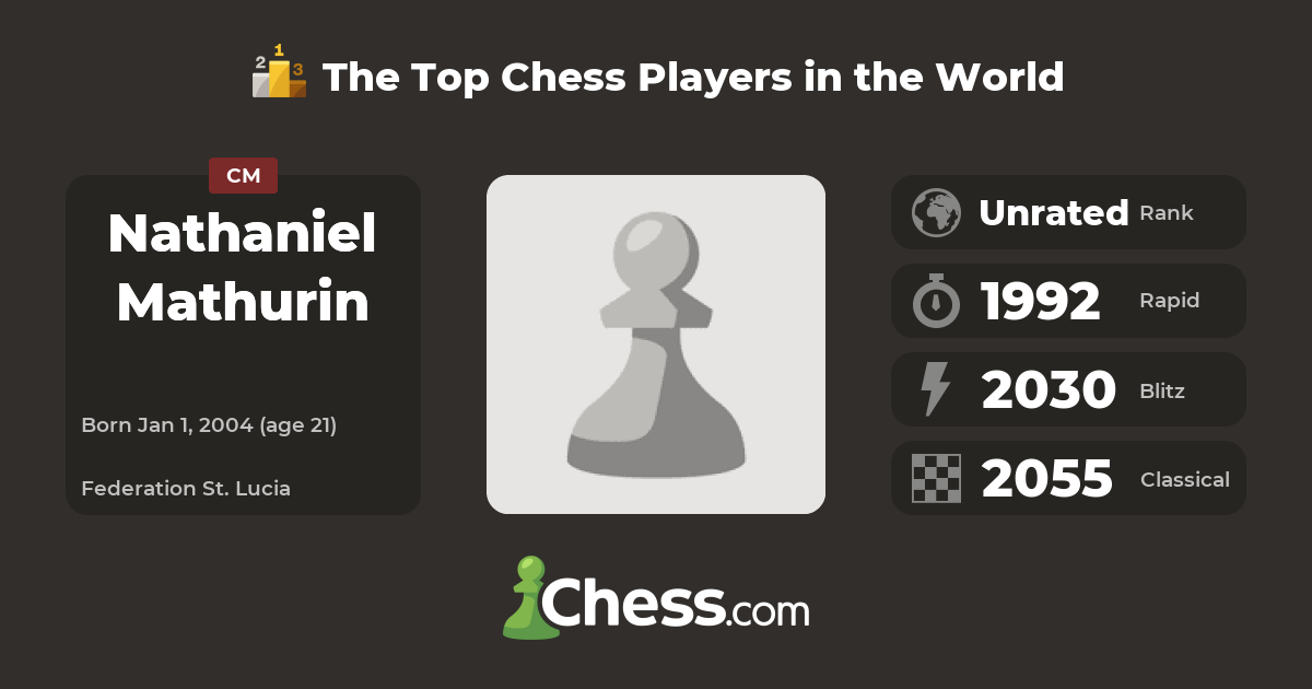 Nathaniel Mathurin | Top Chess Players - Chess.com