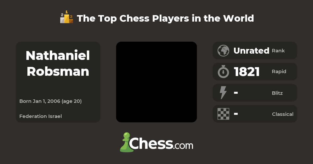 Nathaniel Robsman | Top Chess Players - Chess.com