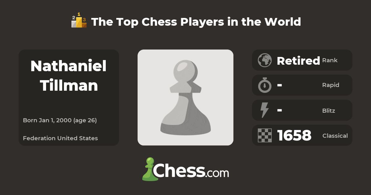 Nathaniel Tillman | Top Chess Players - Chess.com