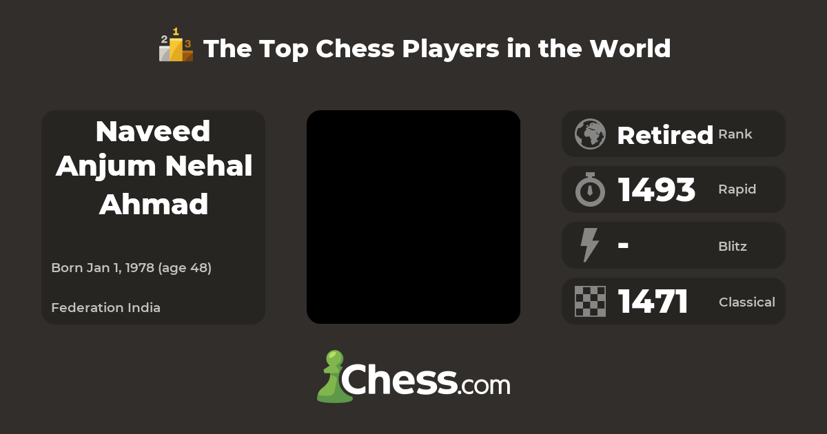 Naveed Anjum Nehal Ahmad | Top Chess Players - Chess.com