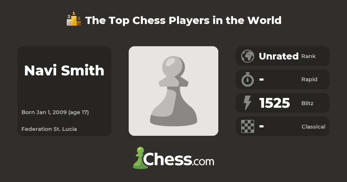 Navi Smith | Top Chess Players - Chess.com