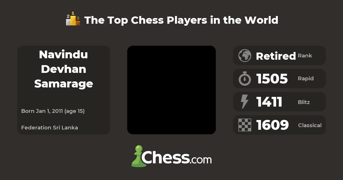 Navindu Devhan Samarage | Top Chess Players - Chess.com