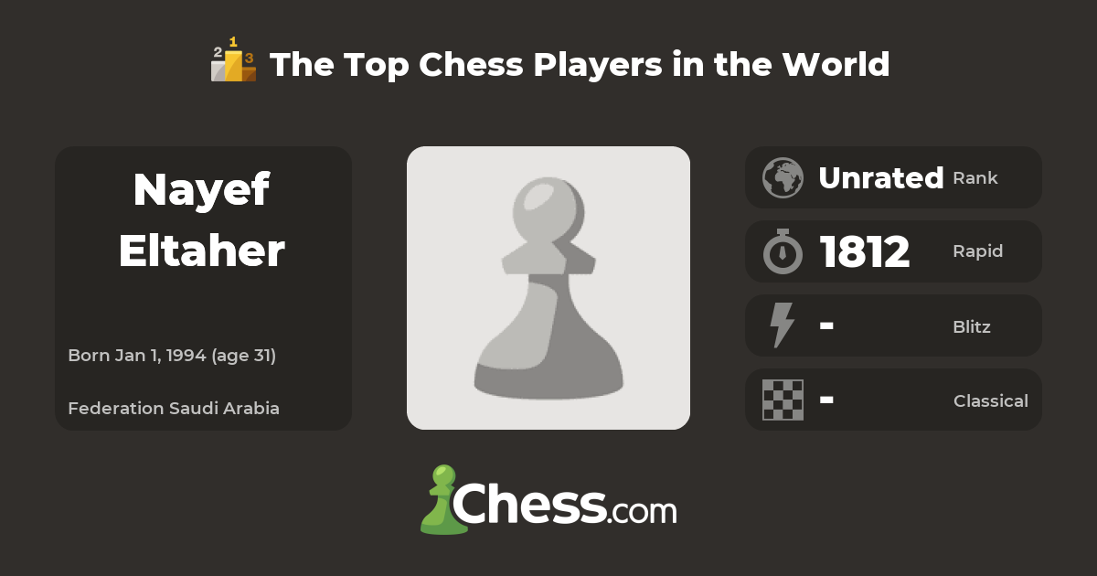 Nayef Eltaher | Top Chess Players - Chess.com