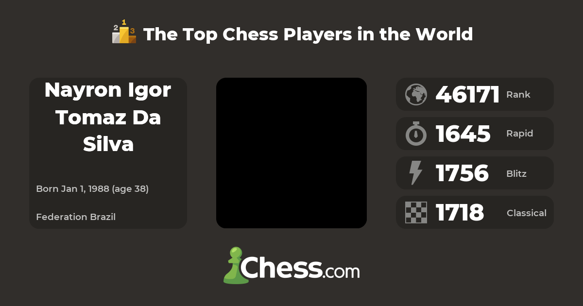 Nayron Igor Tomaz Da Silva | Top Chess Players - Chess.com