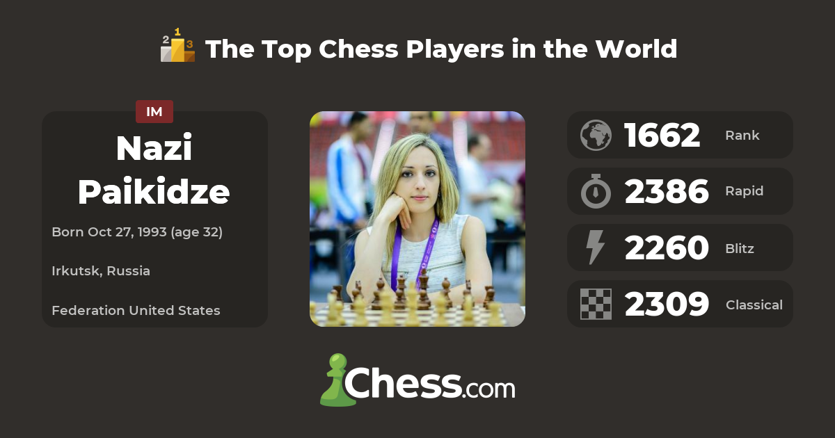 Nazi Paikidze | Top Chess Players - Chess.com