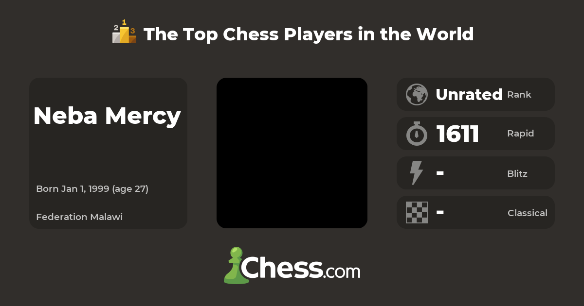 Neba Mercy | Top Chess Players - Chess.com
