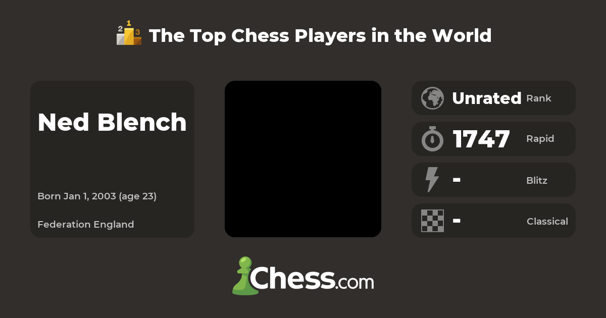 Ned Blench | Top Chess Players - Chess.com