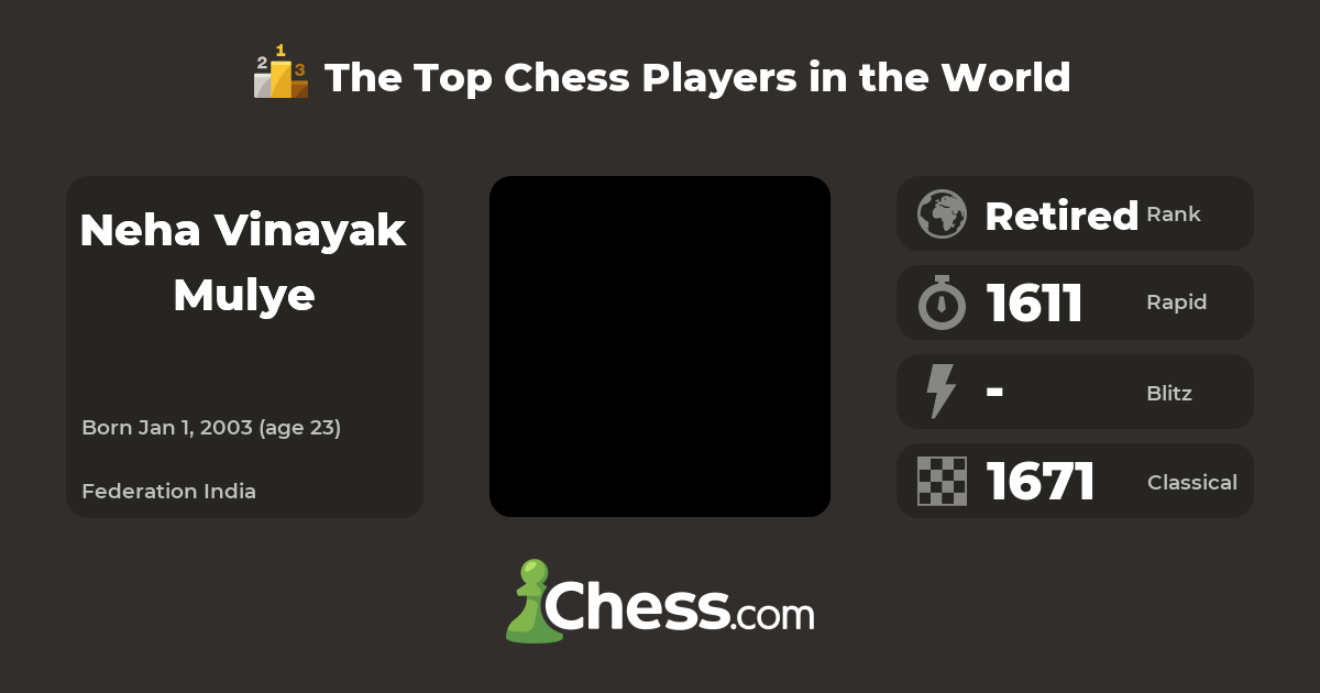 Neha Vinayak Mulye | Top Chess Players - Chess.com
