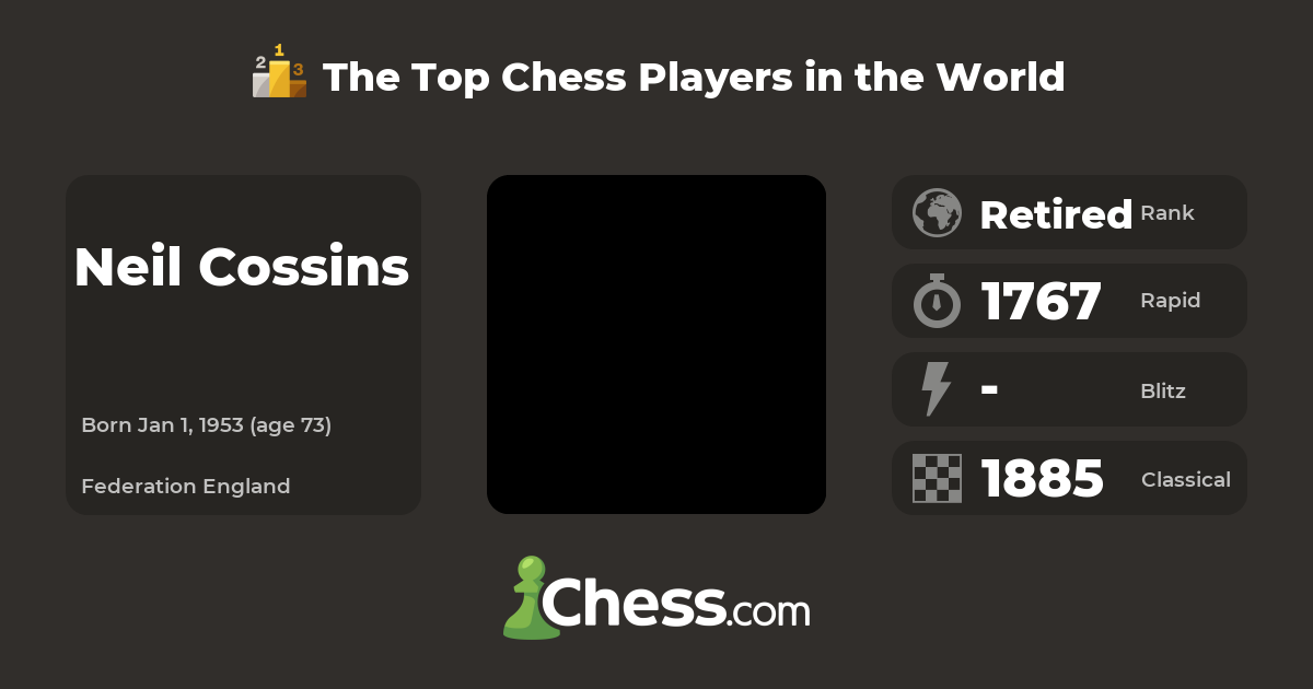 Neil Cossins | Top Chess Players - Chess.com
