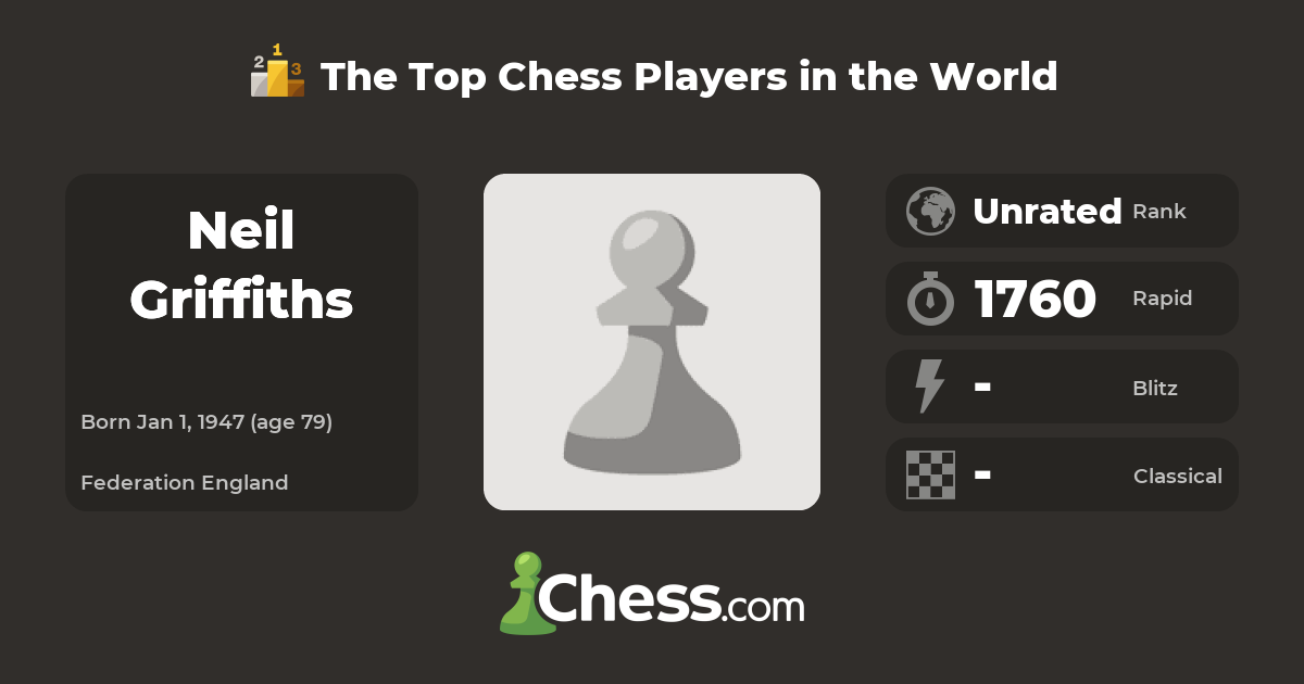 Neil Griffiths | Top Chess Players - Chess.com