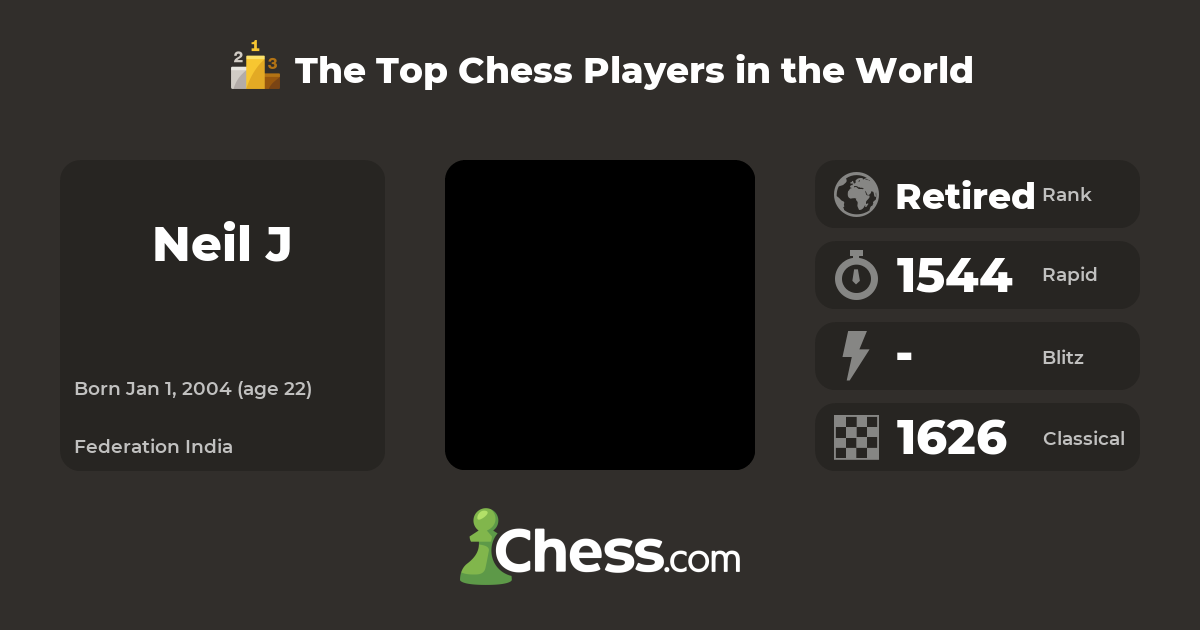 Neil J | Top Chess Players - Chess.com