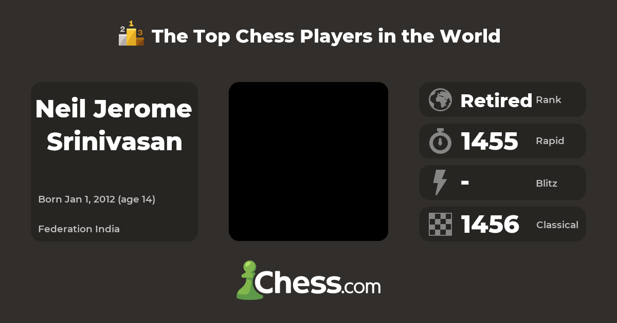 Neil Jerome Srinivasan | Top Chess Players - Chess.com