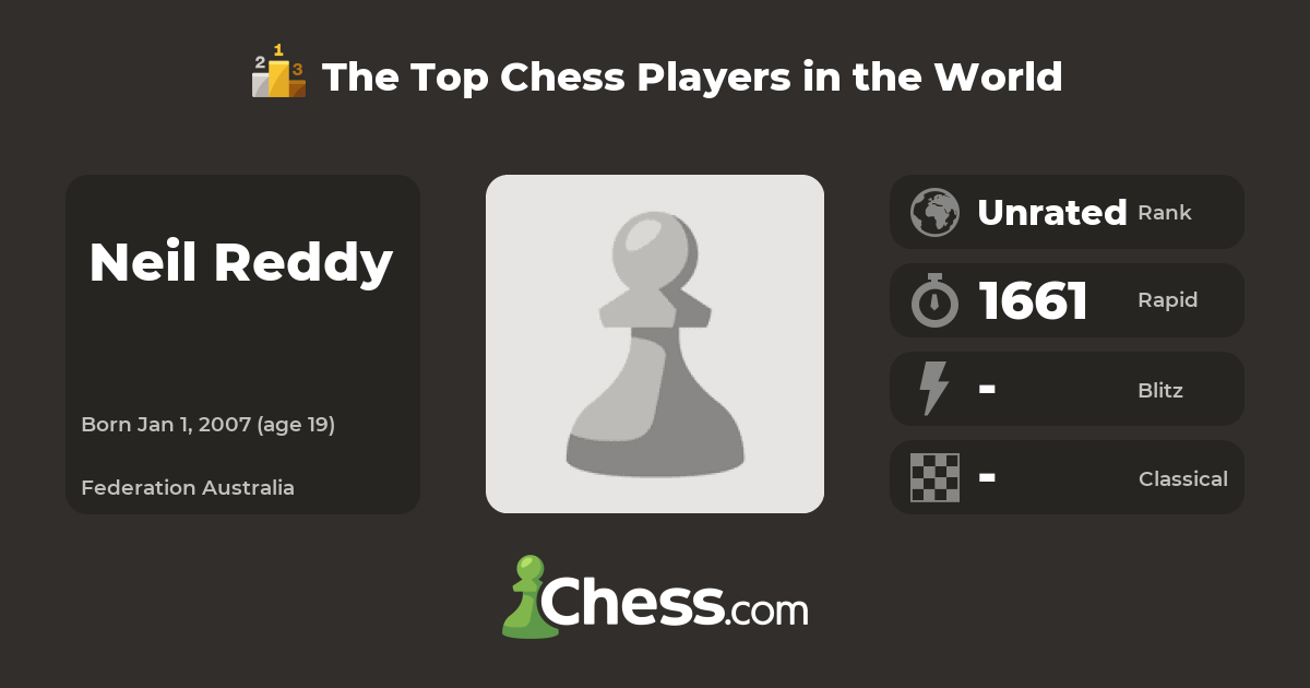 Neil Reddy | Top Chess Players - Chess.com