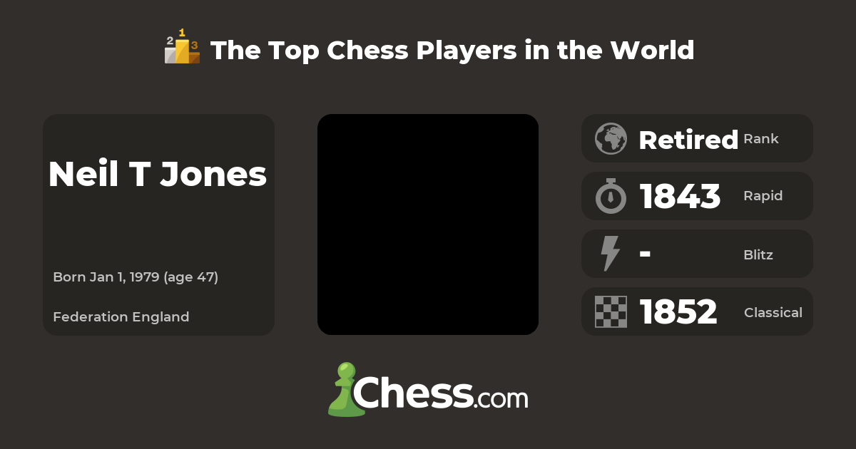 Neil T Jones | Top Chess Players - Chess.com