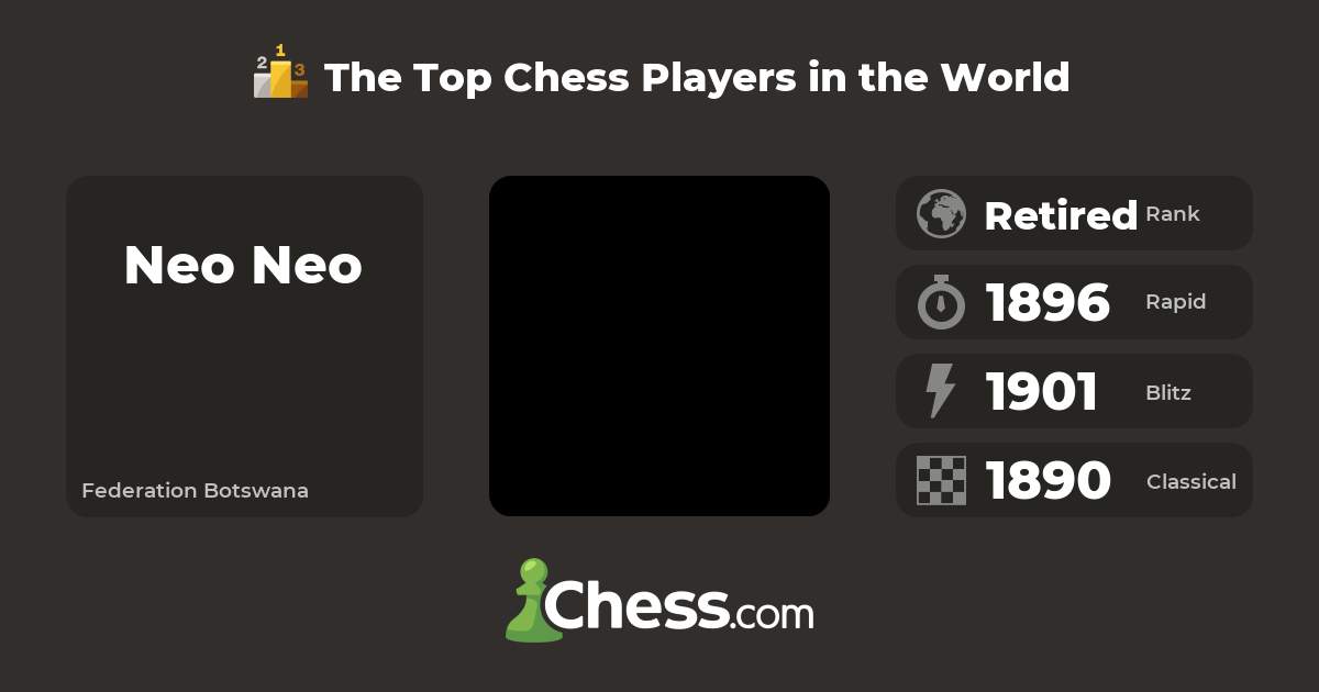 Neo Neo | Top Chess Players - Chess.com