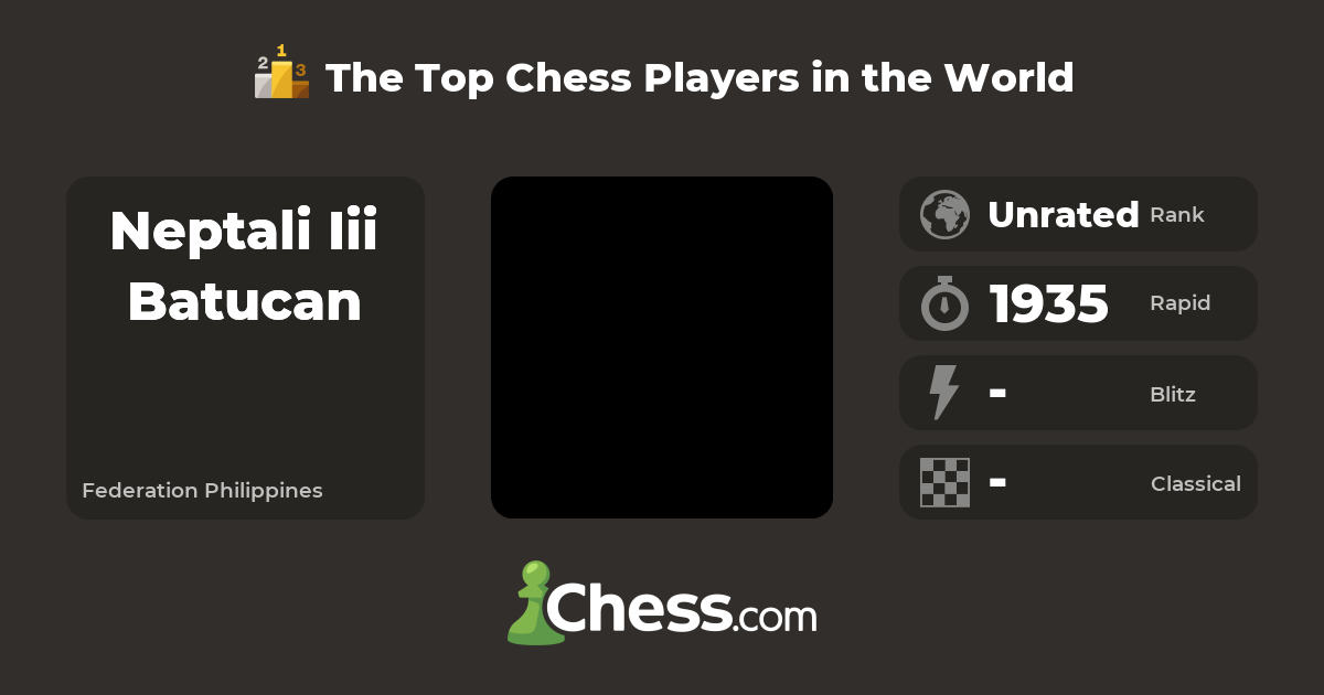 Neptali Iii Batucan | Top Chess Players - Chess.com