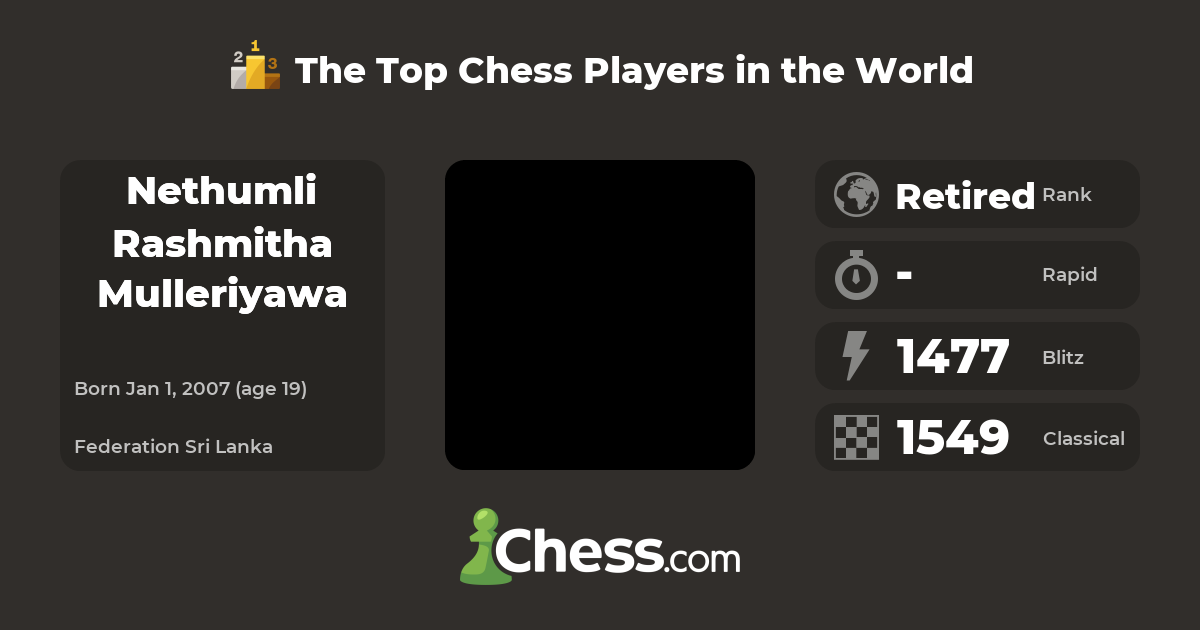 Nethumli Rashmitha Mulleriyawa | Top Chess Players - Chess.com