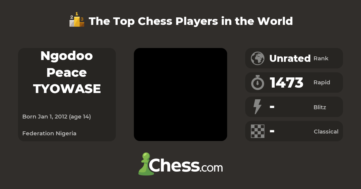 Ngodoo Peace TYOWASE | Top Chess Players - Chess.com