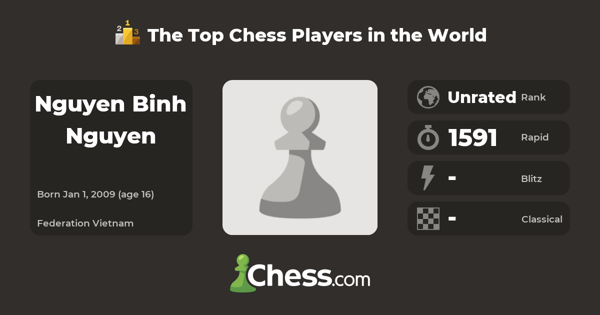 Nguyen Binh Nguyen | Top Chess Players - Chess.com