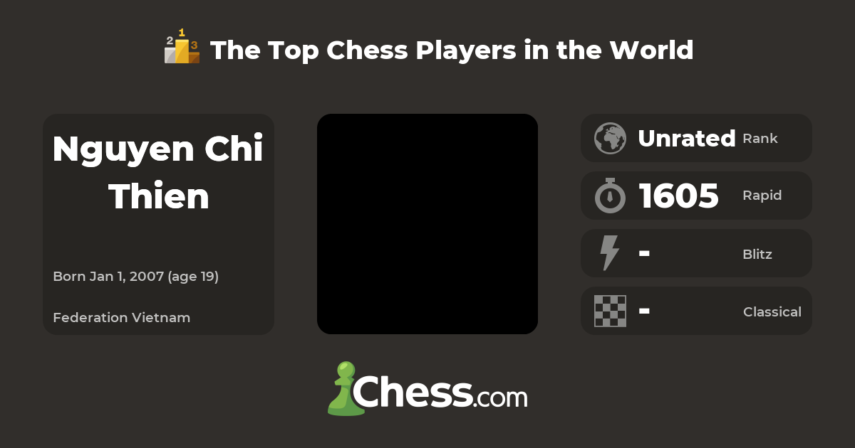 Nguyen Chi Thien | Top Chess Players - Chess.com