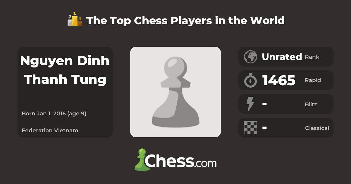 Nguyen Dinh Thanh Tung | Top Chess Players - Chess.com