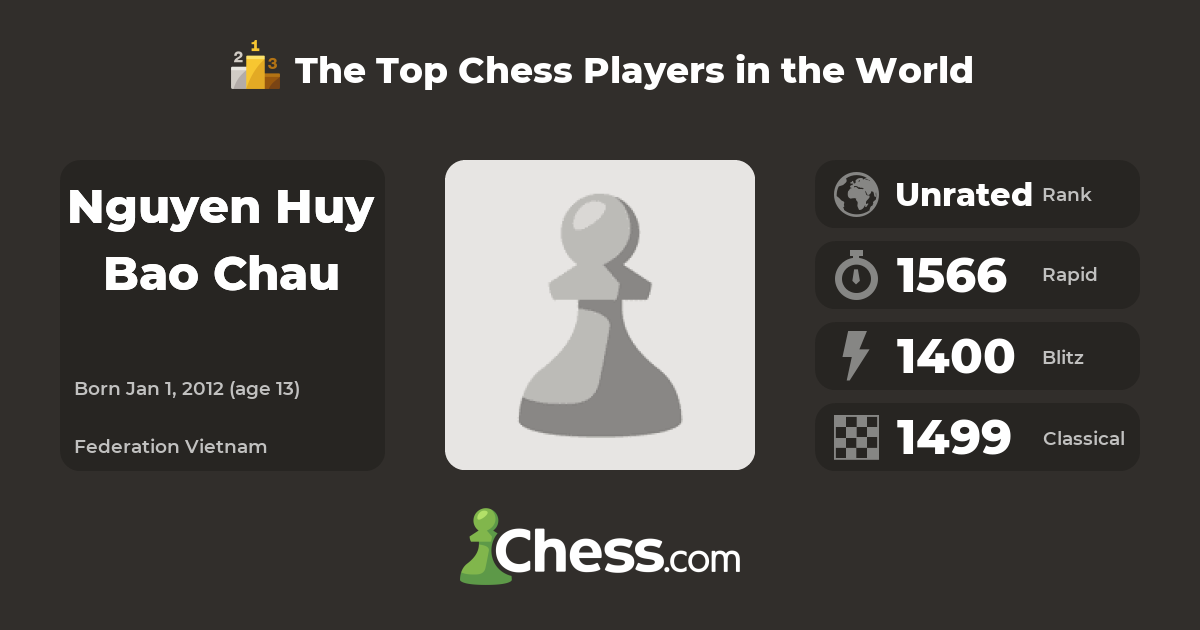 Nguyen Huy Bao Chau | Top Chess Players - Chess.com