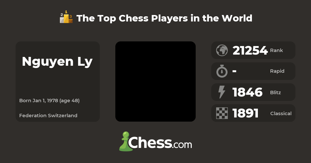 Nguyen Ly | Top Chess Players - Chess.com