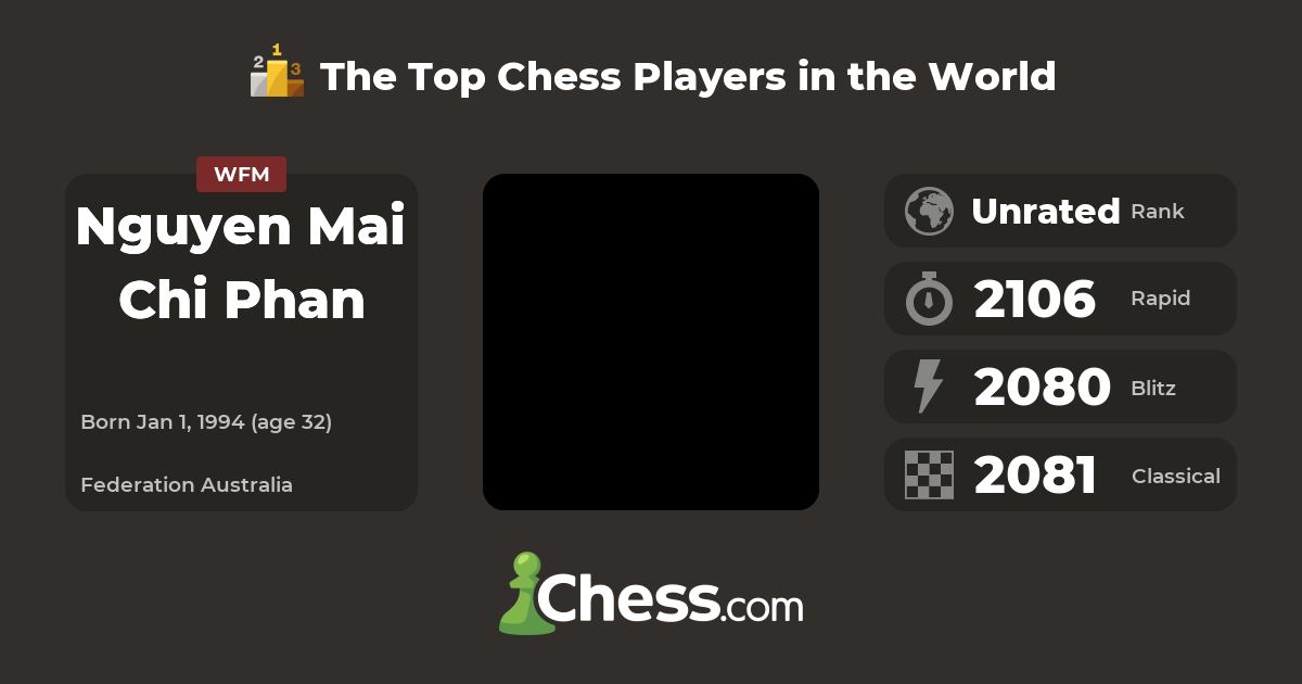Nguyen Mai Chi Phan | Top Chess Players - Chess.com