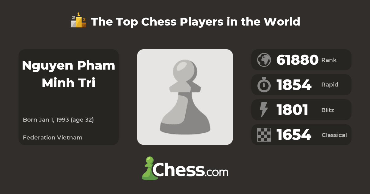Nguyen Pham Minh Tri | Top Chess Players - Chess.com