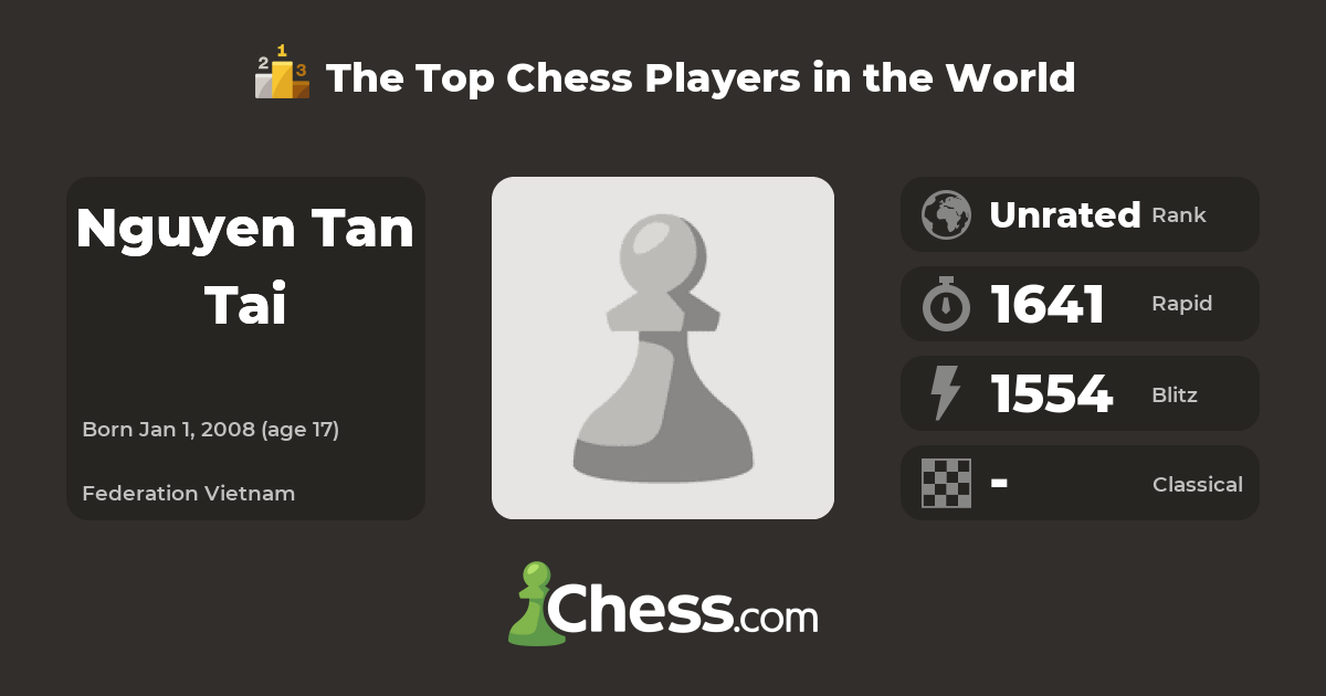 Nguyen Tan Tai | Top Chess Players - Chess.com