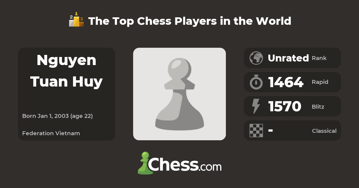 Nguyen Tuan Huy | Top Chess Players - Chess.com