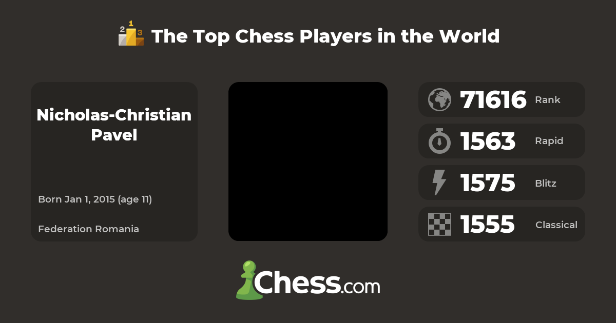 Nicholas-Christian Pavel | Top Chess Players - Chess.com