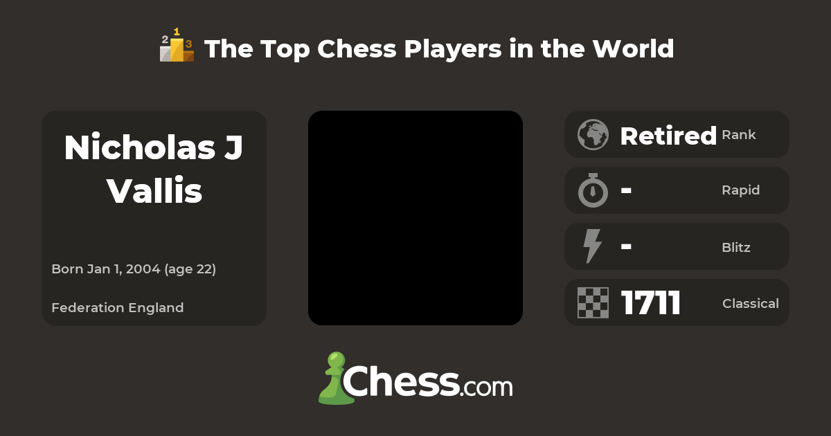 Nicholas J Vallis | Top Chess Players - Chess.com