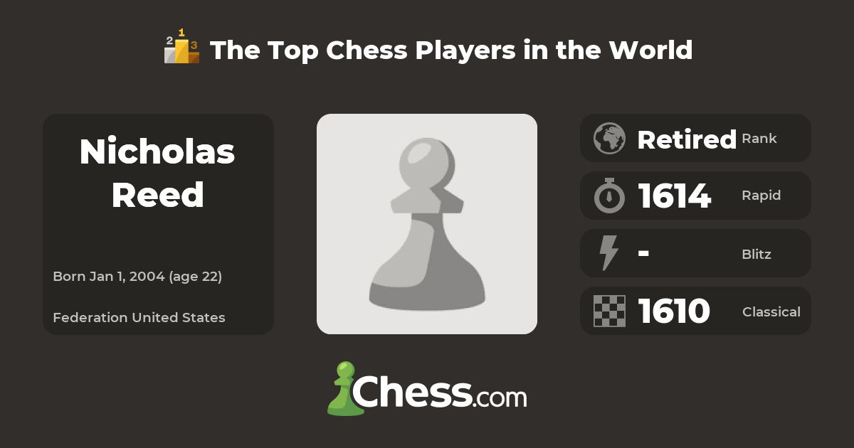 Nicholas Reed | Top Chess Players - Chess.com