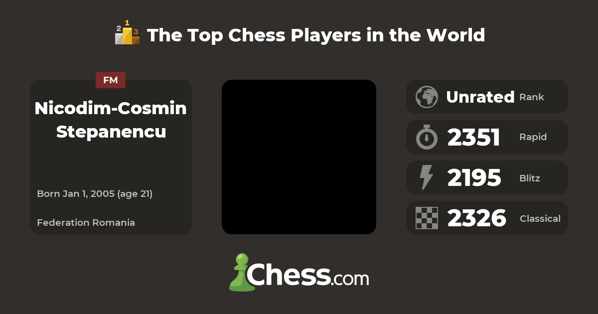 Nicodim-Cosmin Stepanencu | Top Chess Players - Chess.com
