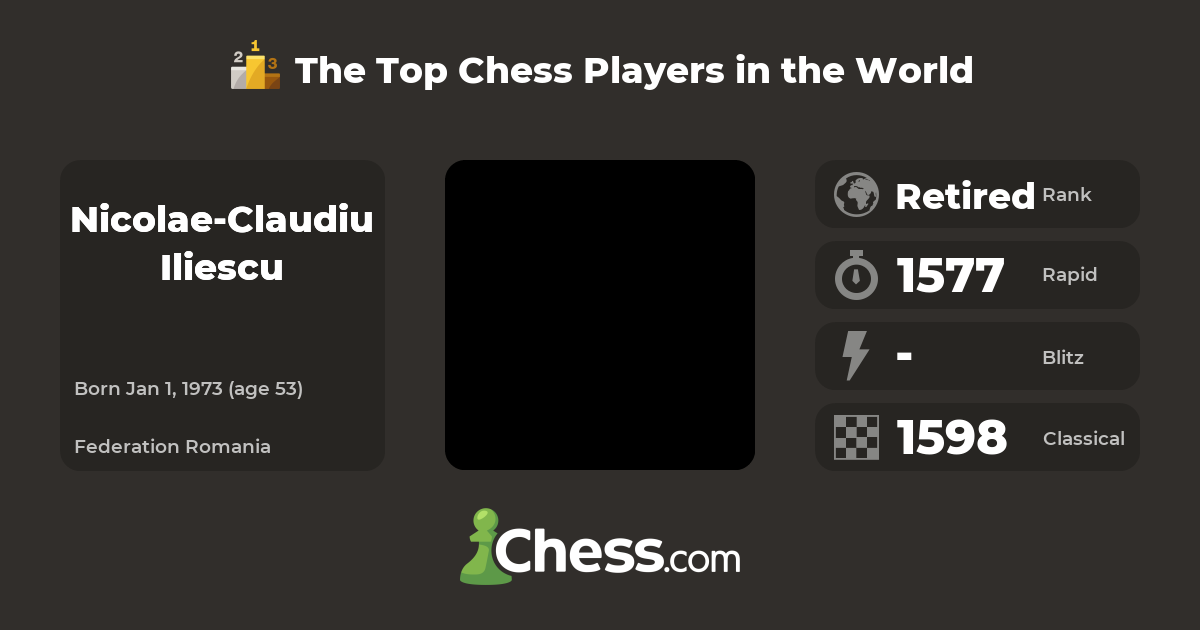Nicolae-Claudiu Iliescu | Top Chess Players - Chess.com