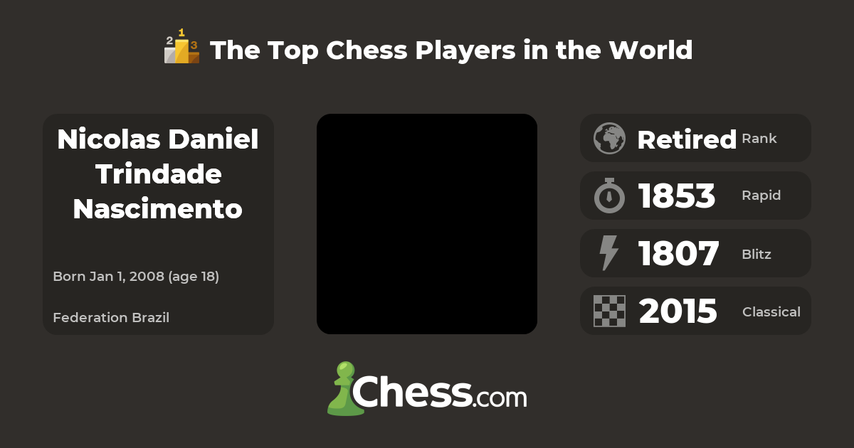 Nicolas Daniel Trindade Nascimento | Top Chess Players - Chess.com