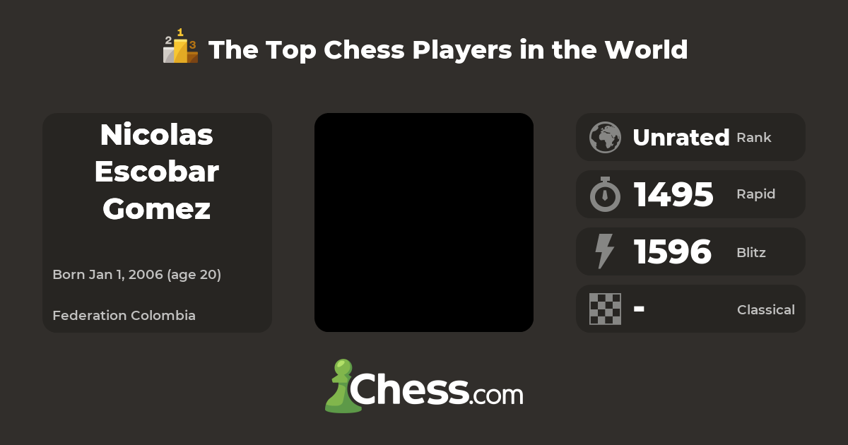 Nicolas Escobar Gomez | Top Chess Players - Chess.com