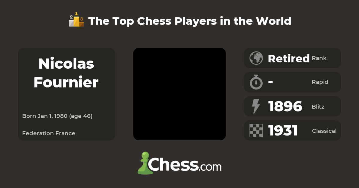 Nicolas Fournier | Top Chess Players - Chess.com