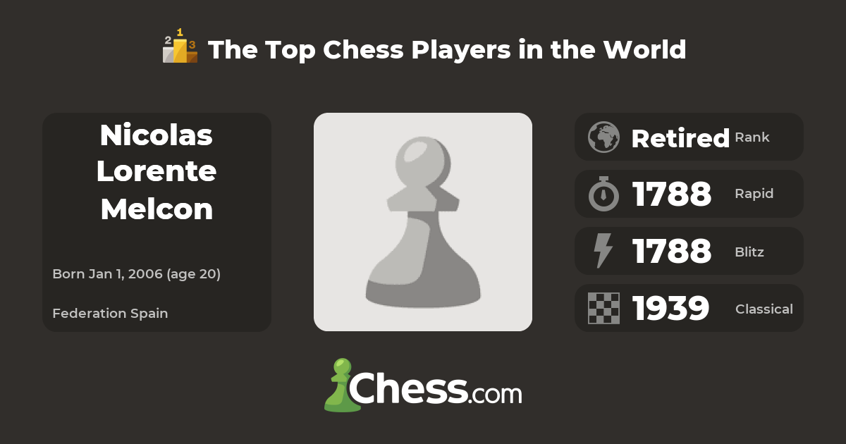 Nicolas Lorente Melcon | Top Chess Players - Chess.com