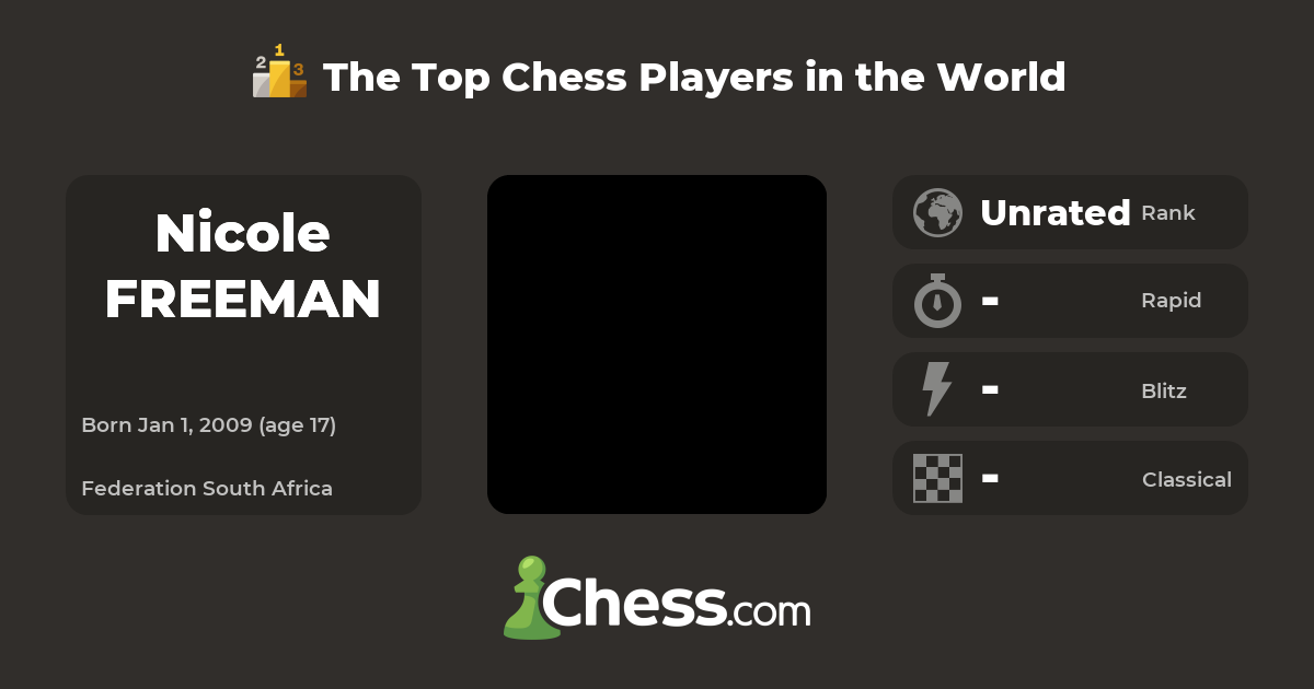 Nicole FREEMAN | Top Chess Players - Chess.com