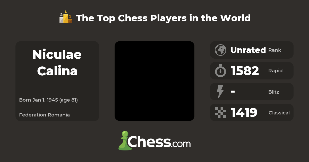 Niculae Calina | Top Chess Players - Chess.com