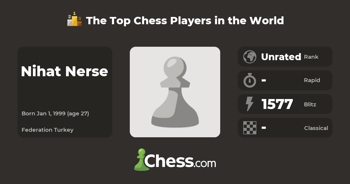 Nihat Nerse | Top Chess Players - Chess.com