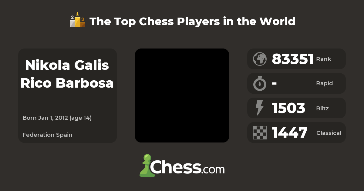 Nikola Galis Rico Barbosa | Top Chess Players - Chess.com