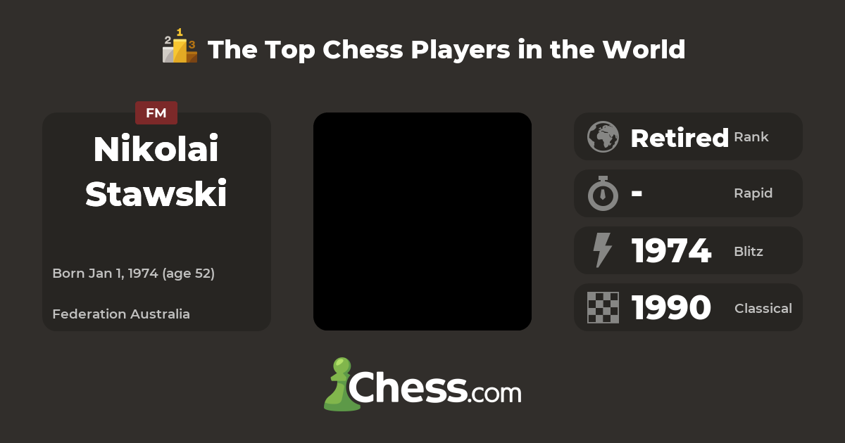 Nikolai Stawski | Top Chess Players - Chess.com