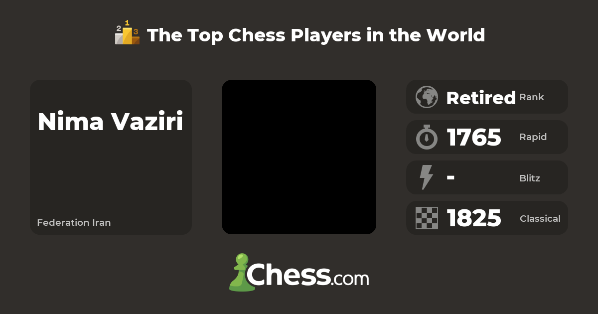 Nima Vaziri | Top Chess Players - Chess.com