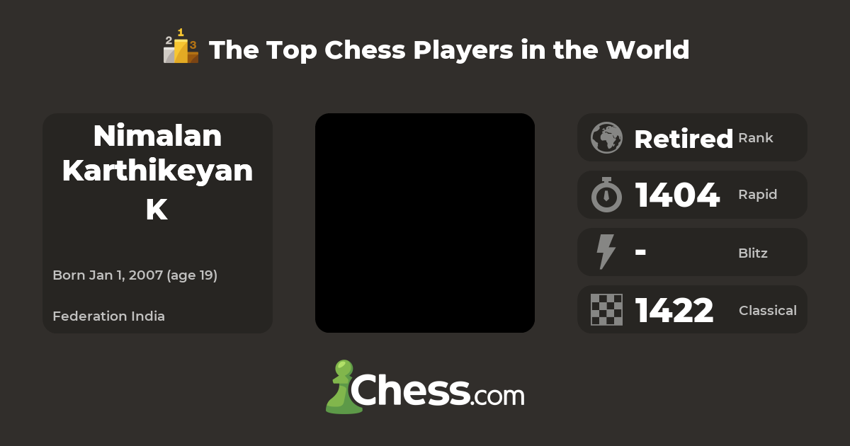 Nimalan Karthikeyan K | Top Chess Players - Chess.com