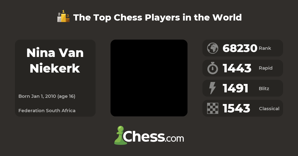 Nina Van Niekerk | Top Chess Players - Chess.com