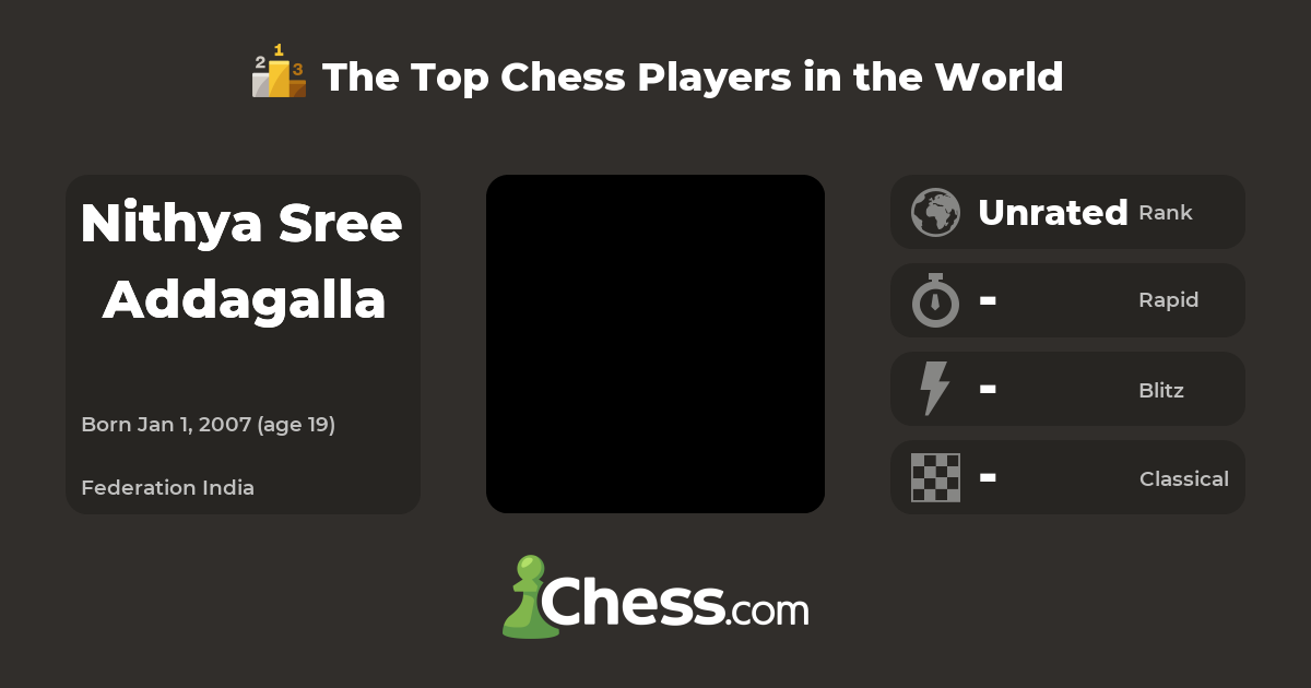 Nithya Sree Addagalla | Top Chess Players - Chess.com
